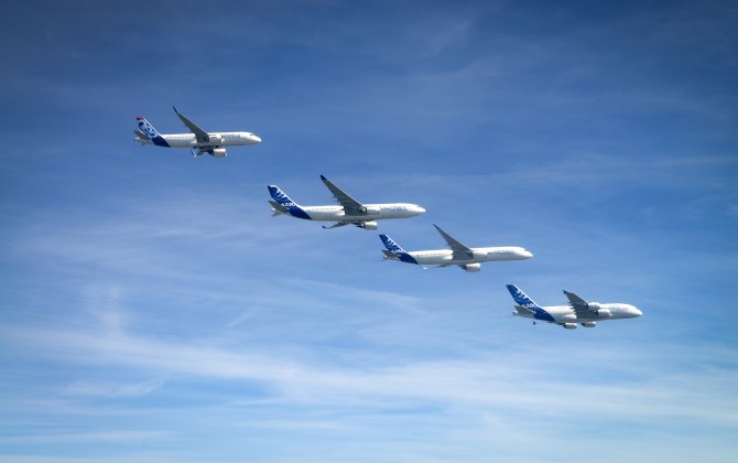 2017 price adjustment for Airbus’ modern, fuel-efficient aircraft. Airbus