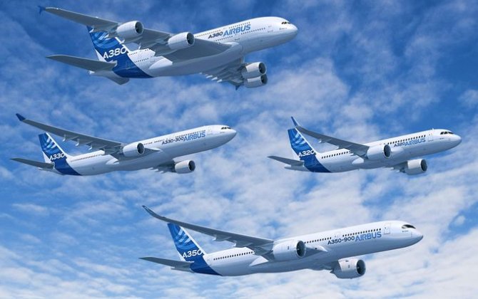 Airbus delivers Full-Year 2016 results in line with guidance. Airbus