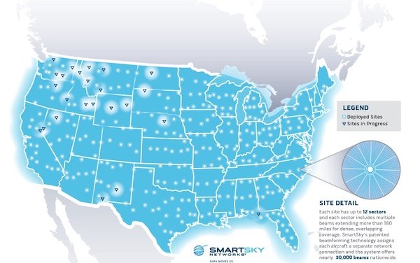 New bar for performance - SmartSky Networks nationwide coverage. SmartSky