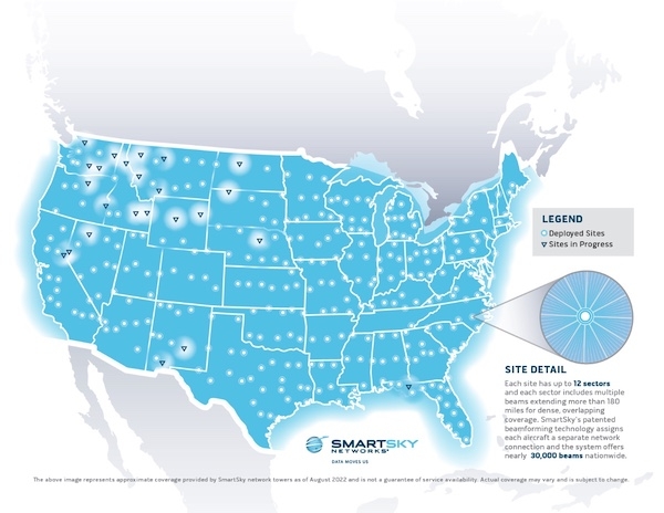 New bar for performance - SmartSky Networks nationwide coverage. SmartSky