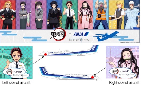 ANA will introduce "Demon Slayer: Kimetsu no Yaiba" livery design on ...